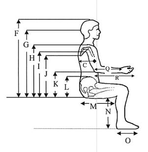 M & M HOME CARE: WHEELCHAIR SEATING EVALAUTION/FITTING - Page 1 of 3