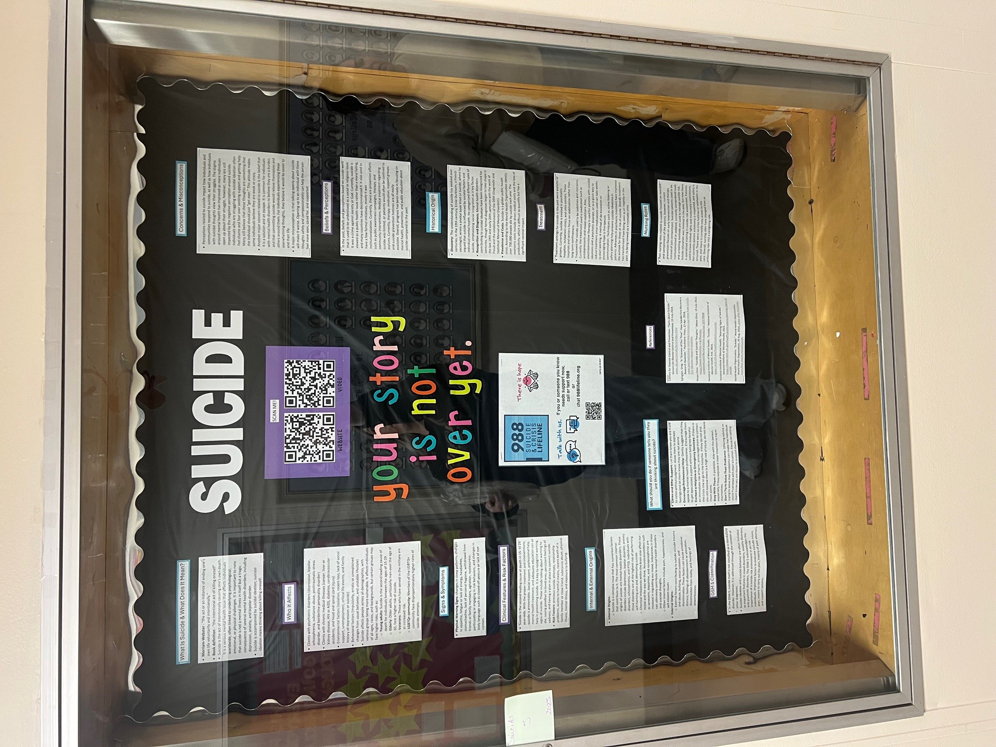 Psych Board Voting